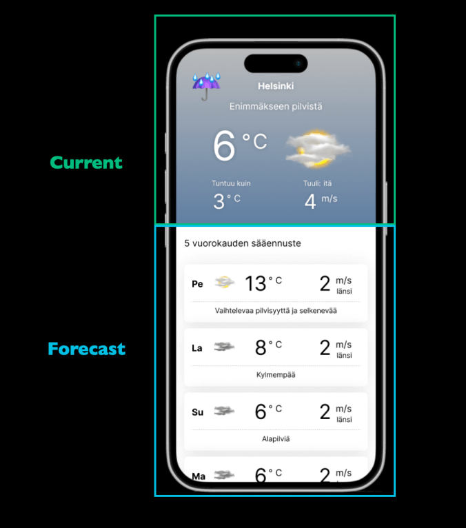 Tutorial: Creating a weather app prototype in Figma with real data | Matias Pietilä